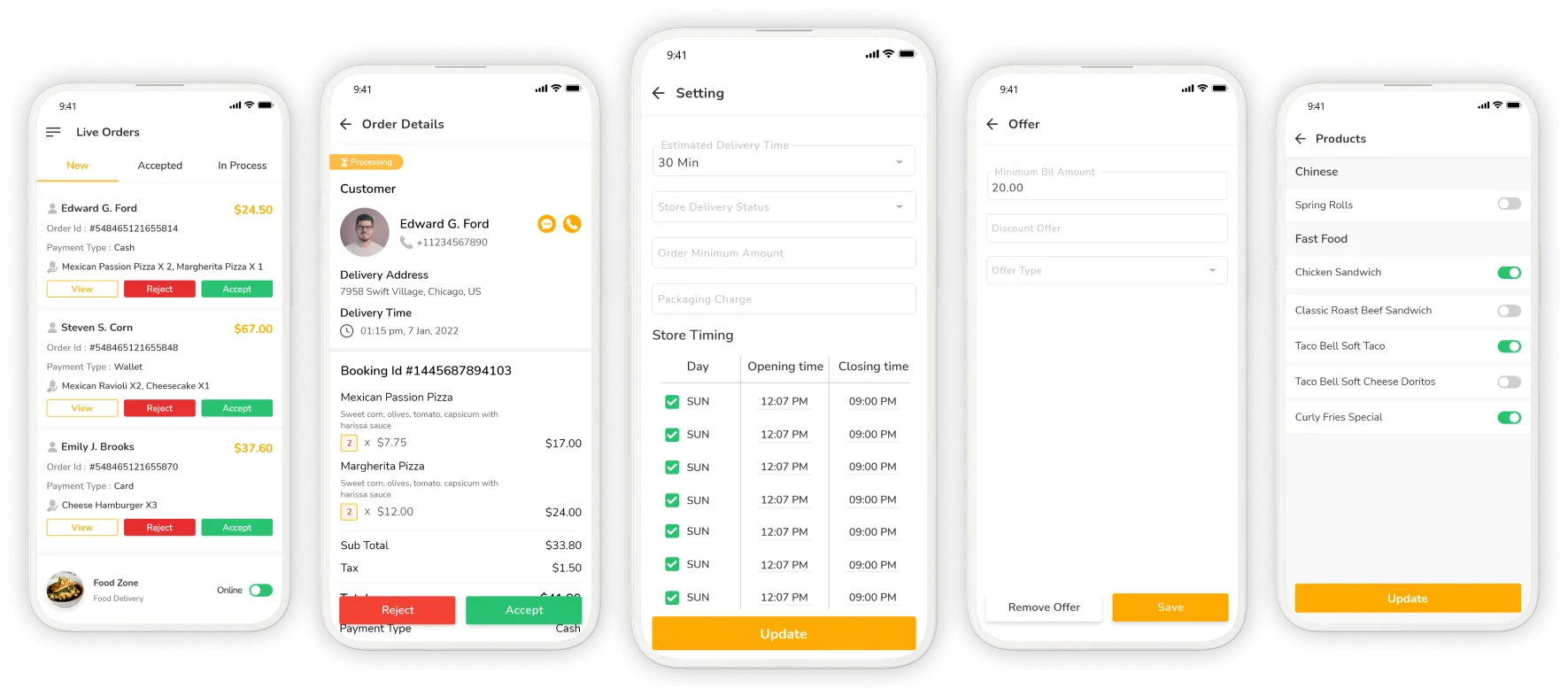 UberEats Clone App – Start Your Food Delivery Business